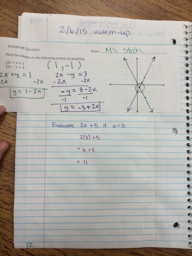 Systems of Linear Equations and Inequalities Unit Interactive Notebook ...