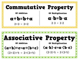 Geometry – Math by the Mountain