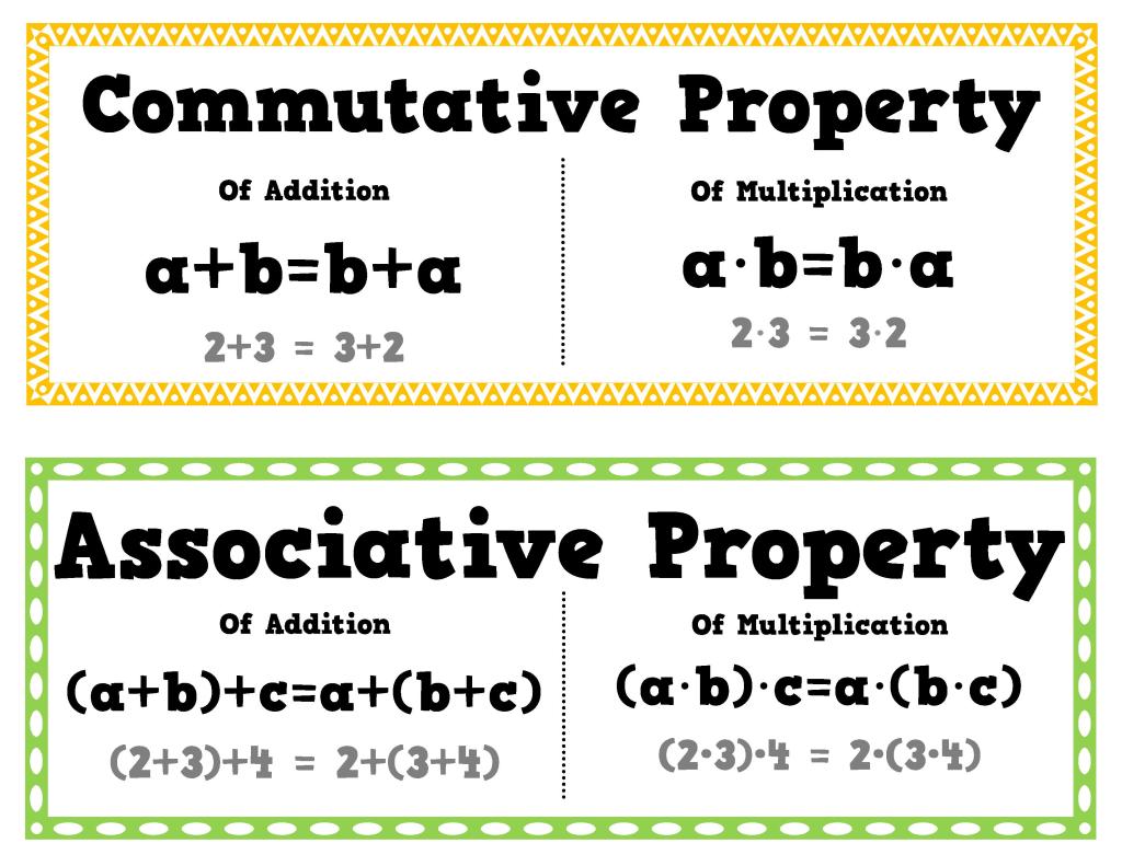 Geometry – Math by the Mountain