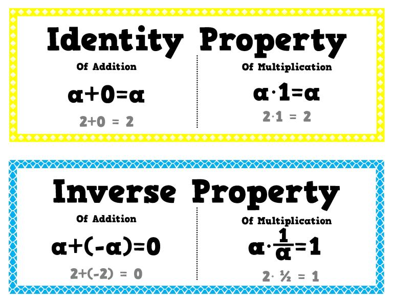Classroom Posters – Math by the Mountain