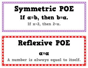 Classroom Posters – Math by the Mountain