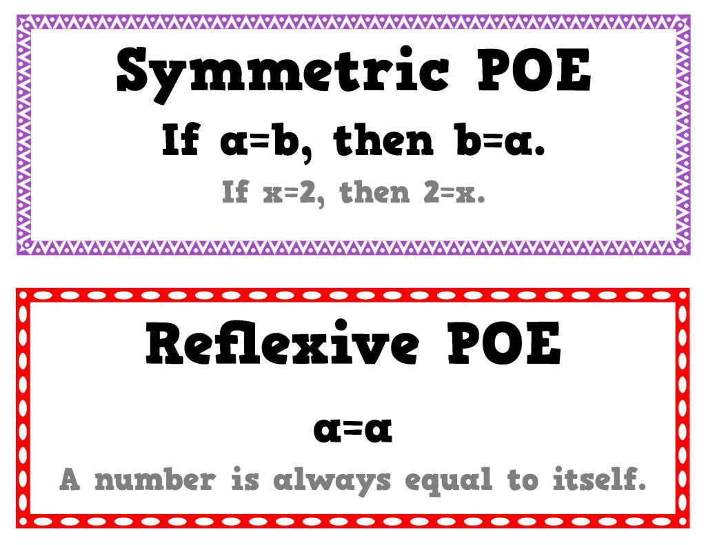 Classroom Posters – Math by the Mountain