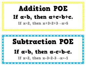 Classroom Posters – Math by the Mountain