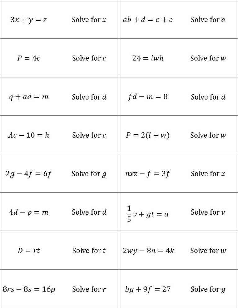 Solving Literal Equations “Connect 4” Activity {Student Approved} FREE ...