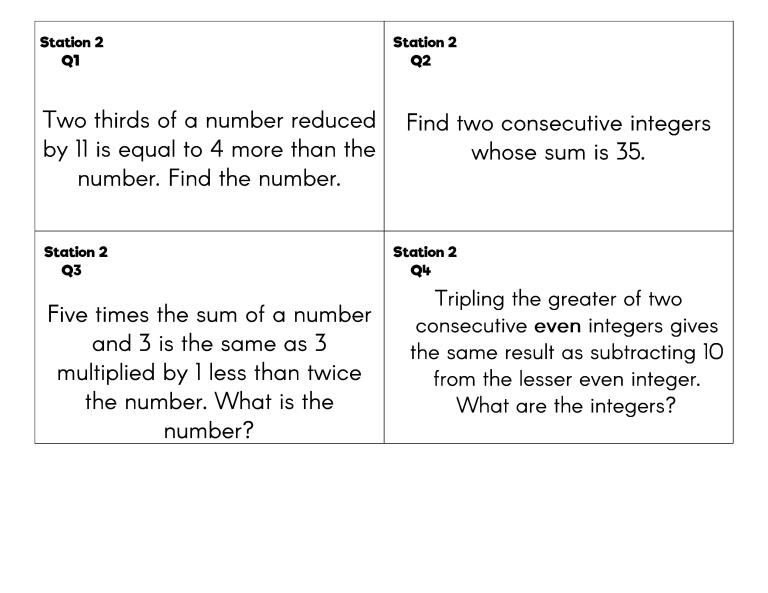 Algebra 1 *Solving Equations* Unit Review Stations/Task Cards Activity ...
