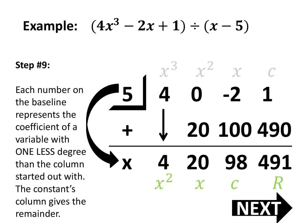 How-To: Synthetic Division – Math by the Mountain