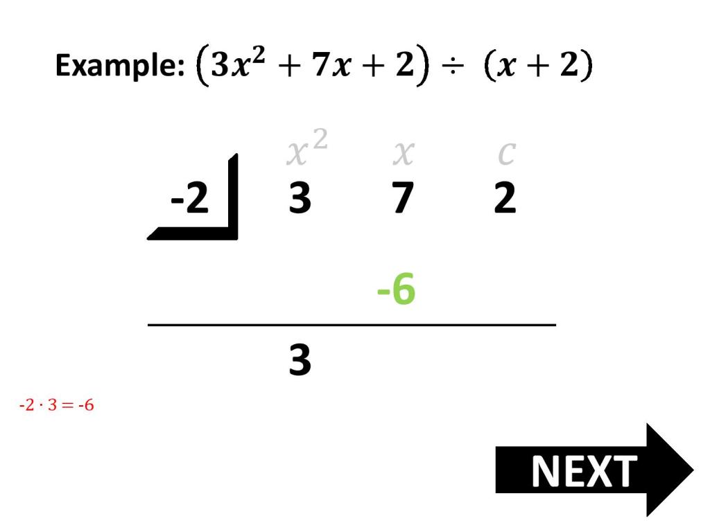 How-To: Synthetic Division – Math by the Mountain