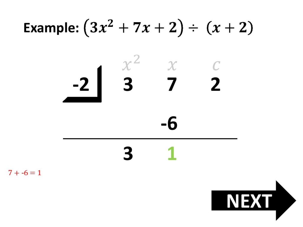 How-To: Synthetic Division – Math by the Mountain