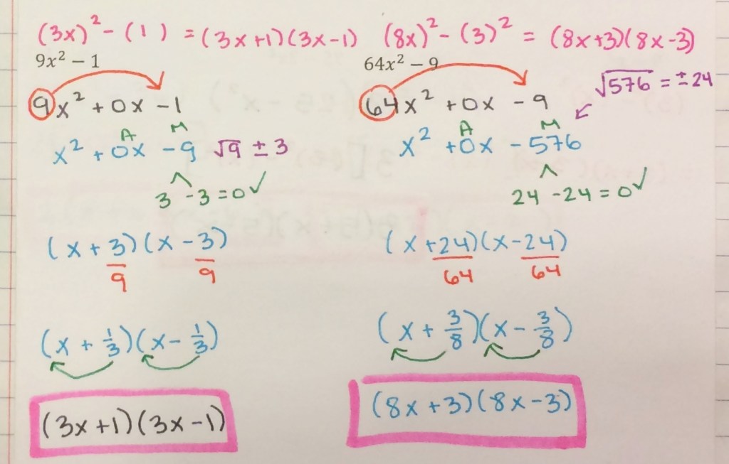 How I Teach Factoring Trinomials – Math by the Mountain