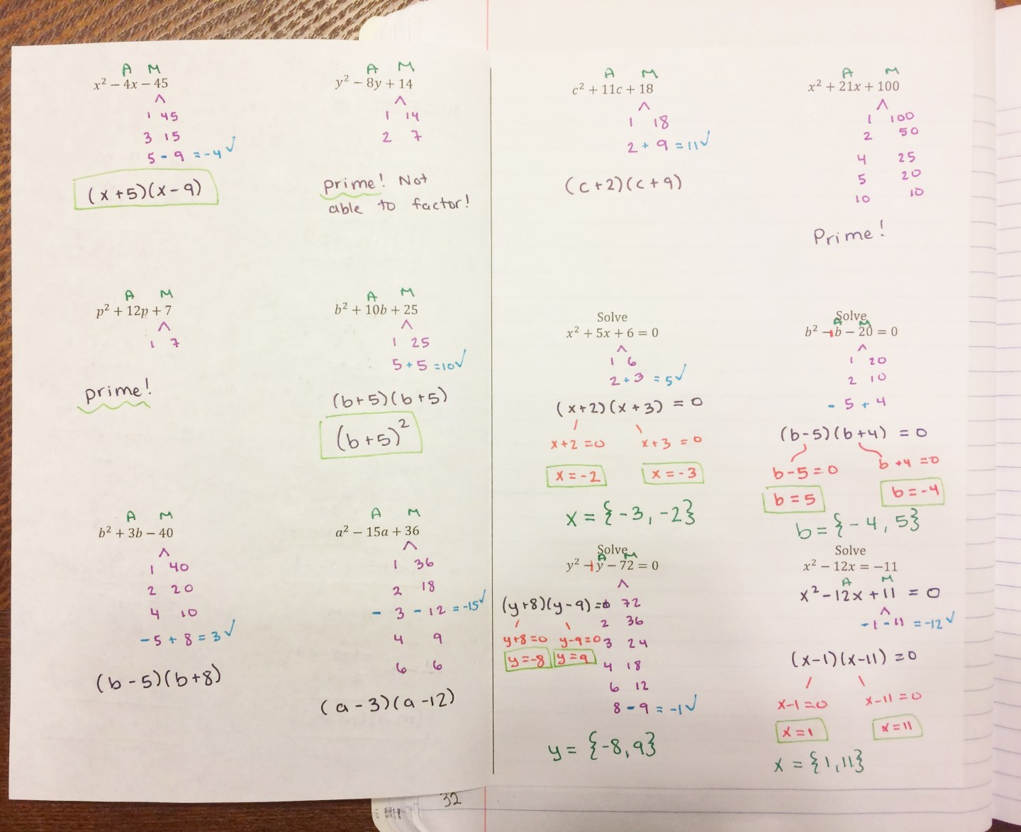 How I Teach Factoring Trinomials – Math by the Mountain