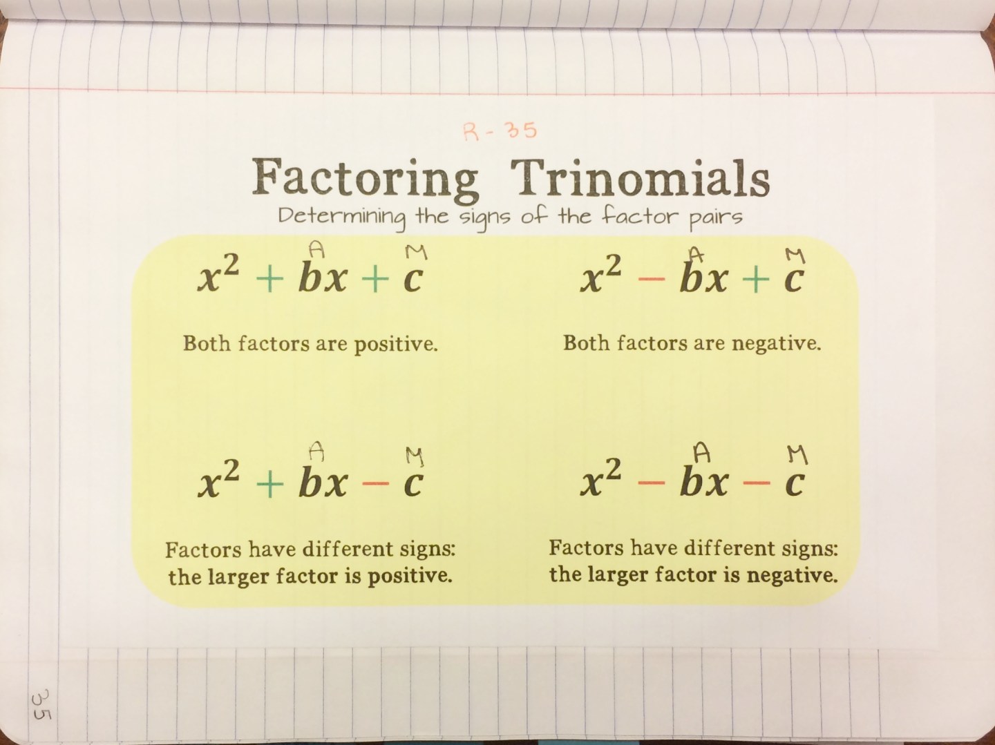 How I Teach Factoring Trinomials – Math by the Mountain