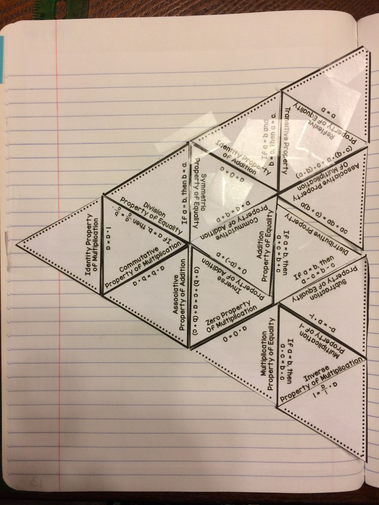 Algebra 1 – Unit 1 INB Pages | The Foundations of Algebra – Math by the ...
