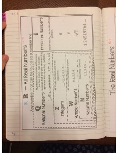 Algebra 1 – Unit 1 INB Pages | The Foundations of Algebra – Math by the ...