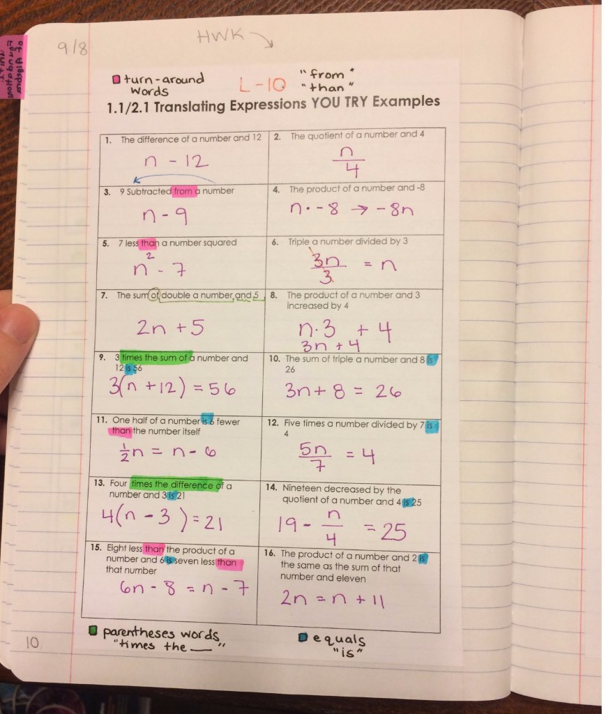 Algebra 1 – Unit 1 INB Pages | The Foundations of Algebra – Math by the ...