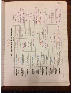 Algebra 1 – Unit 1 INB Pages | The Foundations of Algebra – Math by the ...