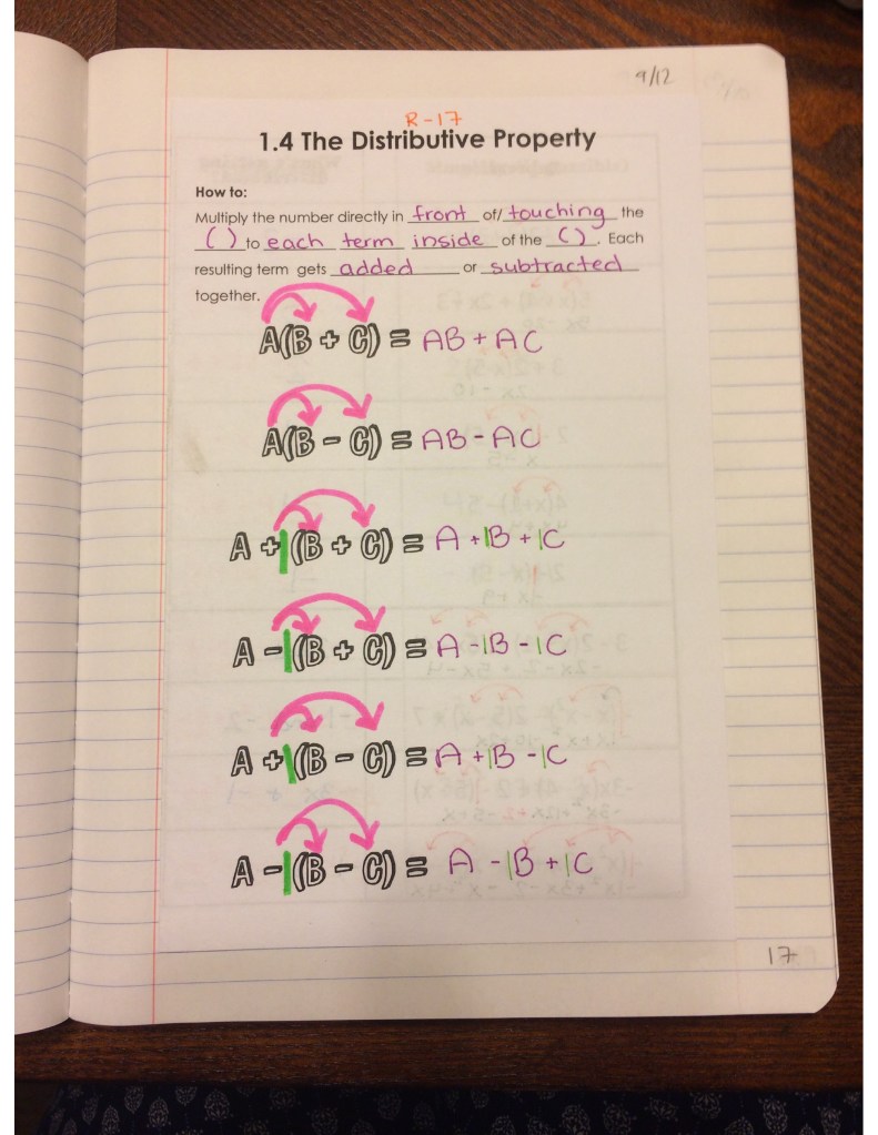 Algebra 1 – Unit 1 INB Pages | The Foundations of Algebra – Math by the ...