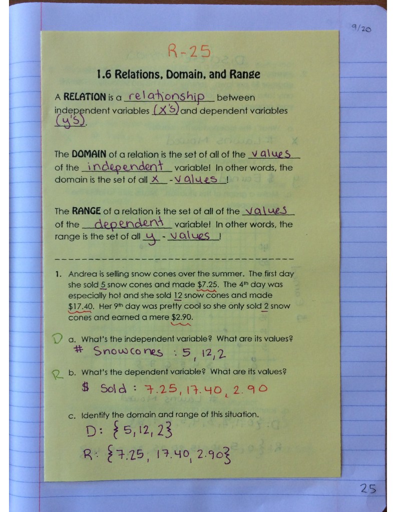 Algebra 1 Unit 2 Interactive Notebook Pages | Relations & Functions ...