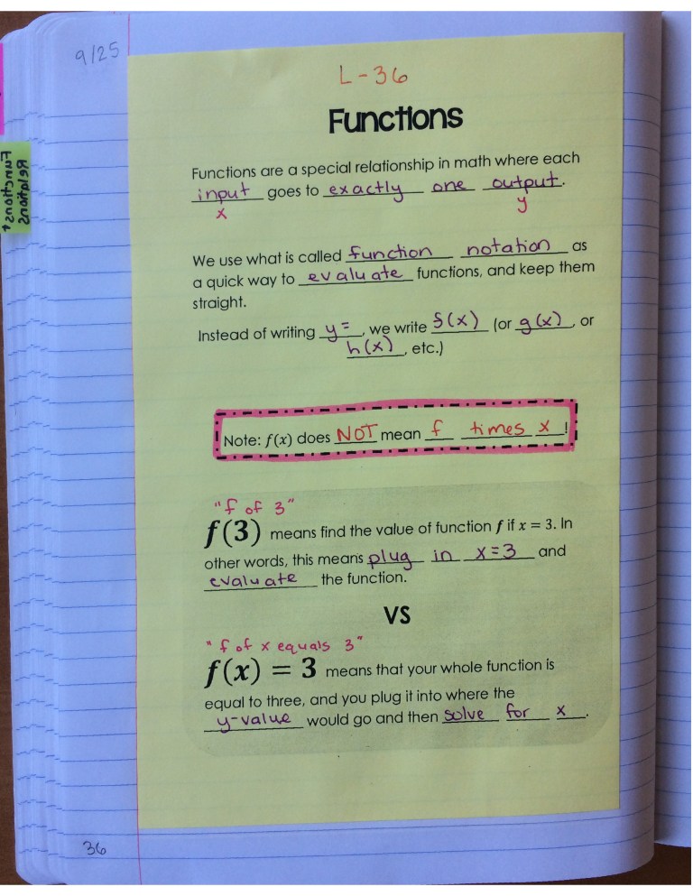 Algebra 1 Unit 2 Interactive Notebook Pages | Relations & Functions ...