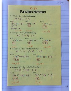 Algebra 1 Unit 2 Interactive Notebook Pages | Relations & Functions ...