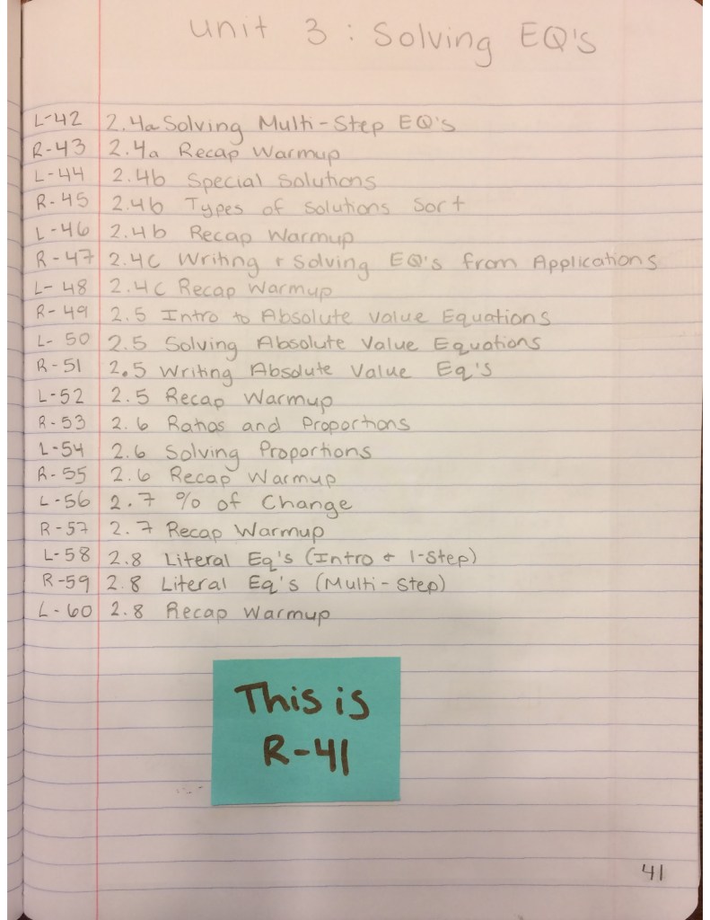 Algebra 1 Unit 3 Interactive Notebook Pages | Solving Equations – Math ...