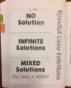 Algebra 1 Unit 3 Interactive Notebook Pages | Solving Equations – Math ...