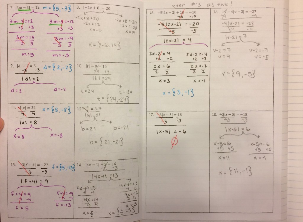 Algebra 1 Unit 3 Interactive Notebook Pages | Solving Equations – Math ...