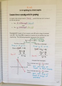 Algebra 1 Interactive Notebook Pages | Unit 4 – Linear Functions – Math ...