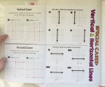Algebra 1 Interactive Notebook Pages | Unit 4 – Linear Functions – Math ...
