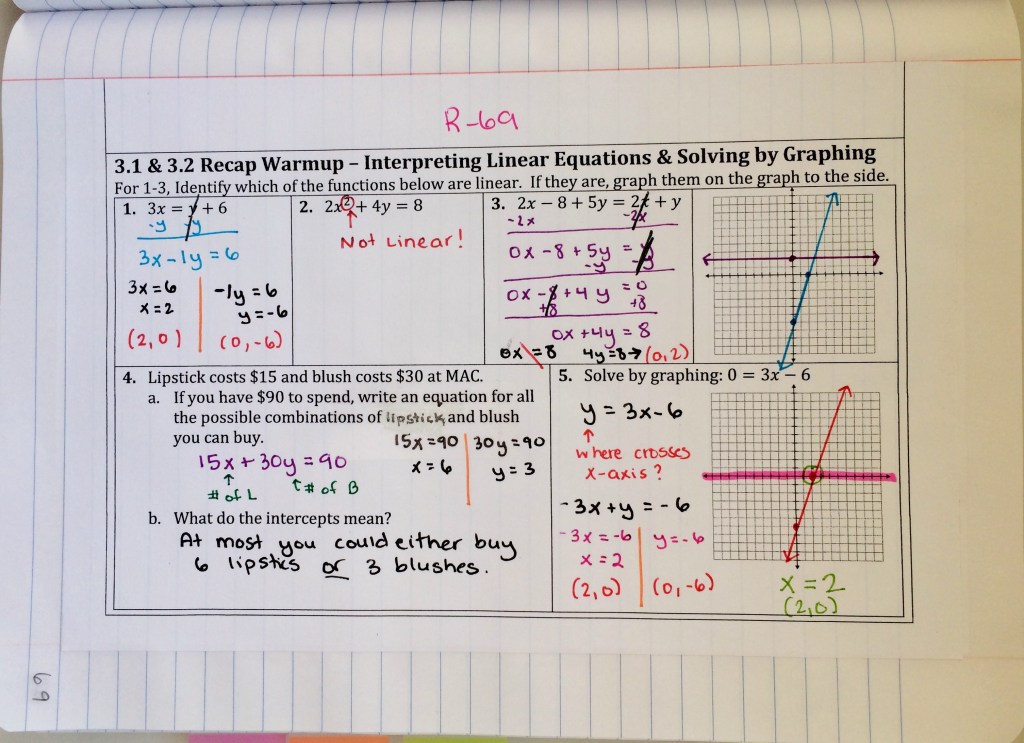Algebra 1 Interactive Notebook Pages | Unit 4 – Linear Functions – Math ...