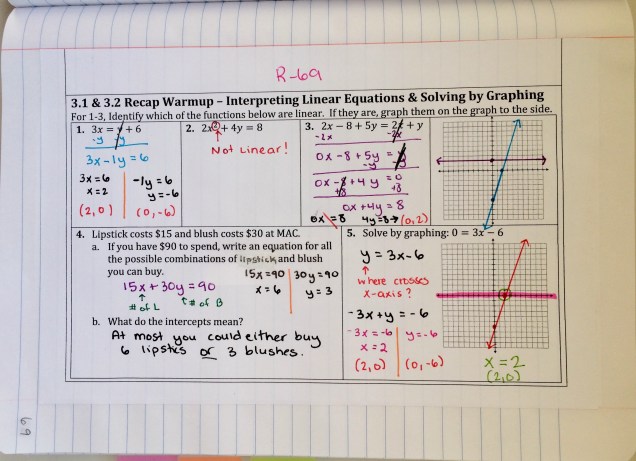 Algebra 1 Interactive Notebook Pages | Unit 4 – Linear Functions – Math ...