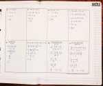 Algebra 1 – Unit 1 Interactive Notebook Pages | The Foundations of ...