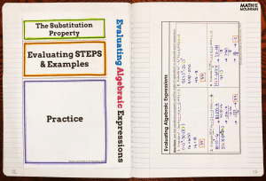 Algebra 1 – Unit 1 Interactive Notebook Pages | The Foundations of ...