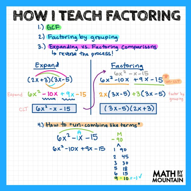 How I teach factoring + Factoring Investigation – Math by the Mountain