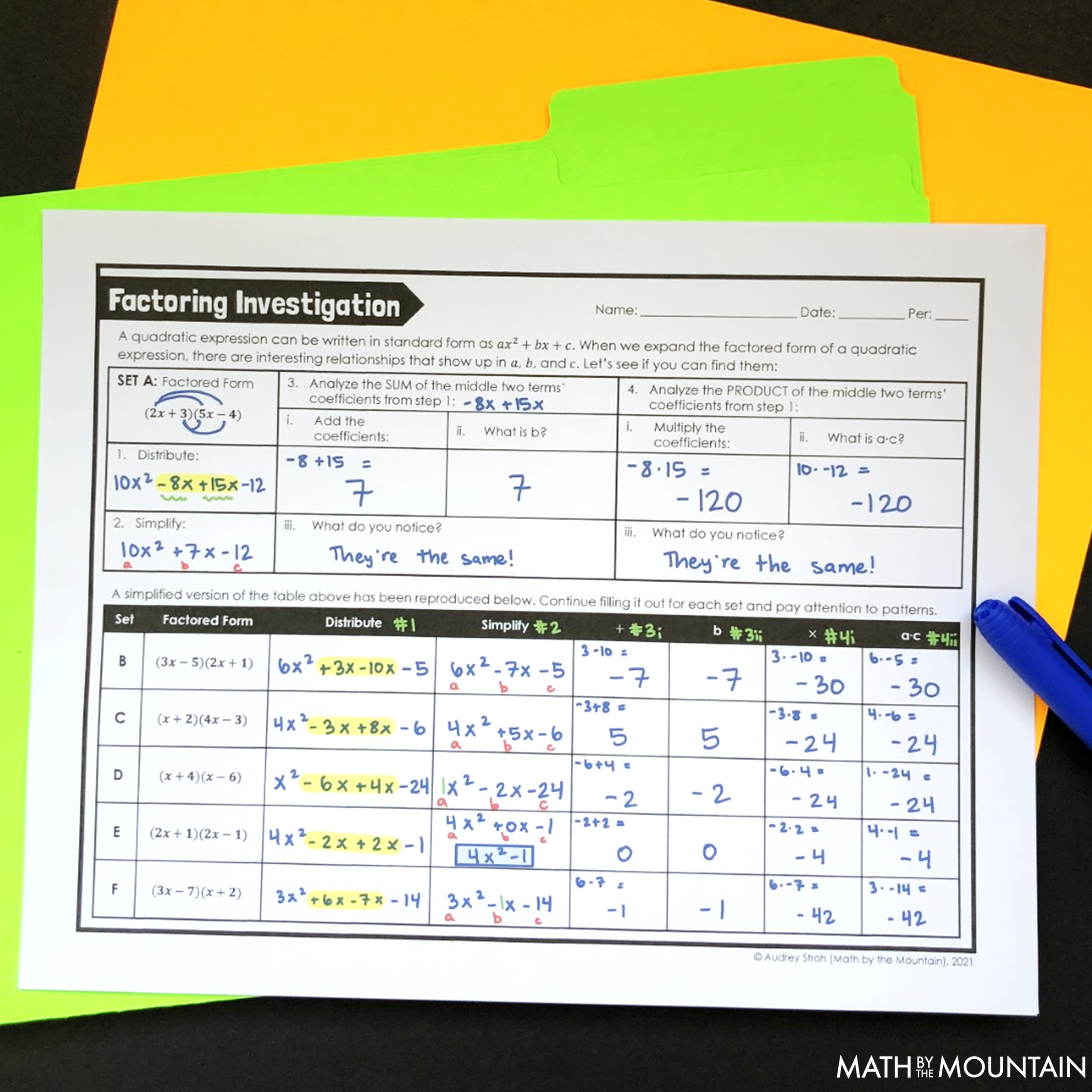 How I teach factoring + Factoring Investigation – Math by the Mountain