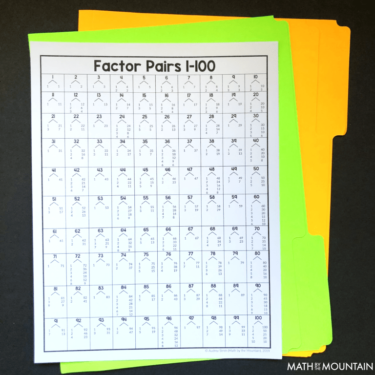 How I teach factoring + Factoring Investigation – Math by the Mountain