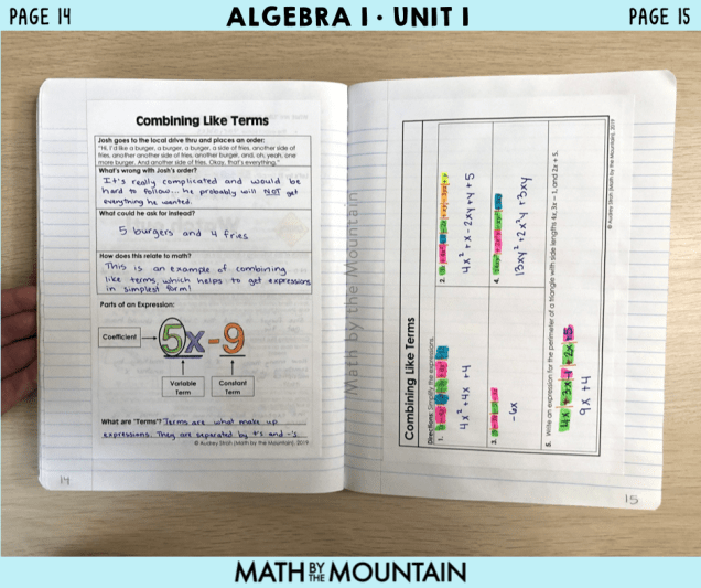 Algebra 1 Unit 1 Interactive Notebook Pages – The Foundations of ...