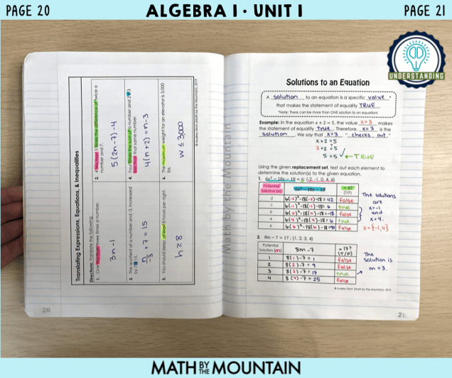 Algebra 1 Unit 1 Interactive Notebook Pages – The Foundations of ...