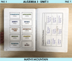 Interactive Notebook Pages – Math by the Mountain
