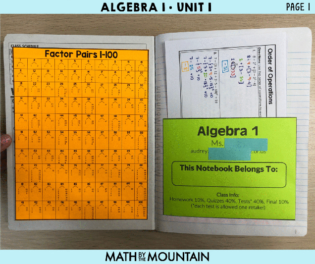 Algebra 1 Unit 1 Interactive Notebook Pages – The Foundations of ...