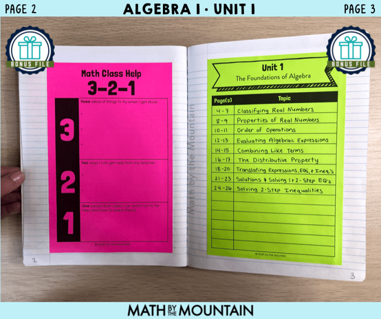 Algebra 1 Unit 1 Interactive Notebook Pages – The Foundations of ...