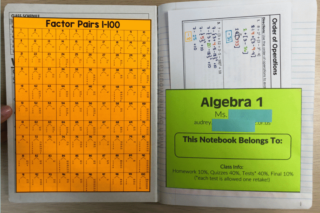 What is an interactive notebook & What goes in it? – Math by the Mountain