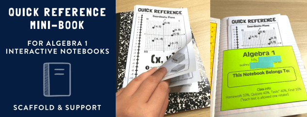 INB 101 – The Basics – Math by the Mountain