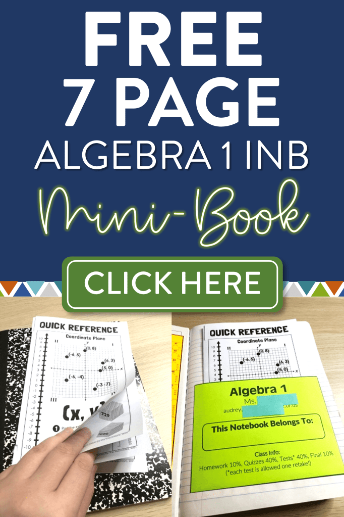 Algebra 1 Unit Planning Guides – Math by the Mountain