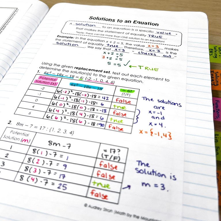 Unit 1 Planning Guide: Starting the Year Off Right in Algebra 1 – Math ...