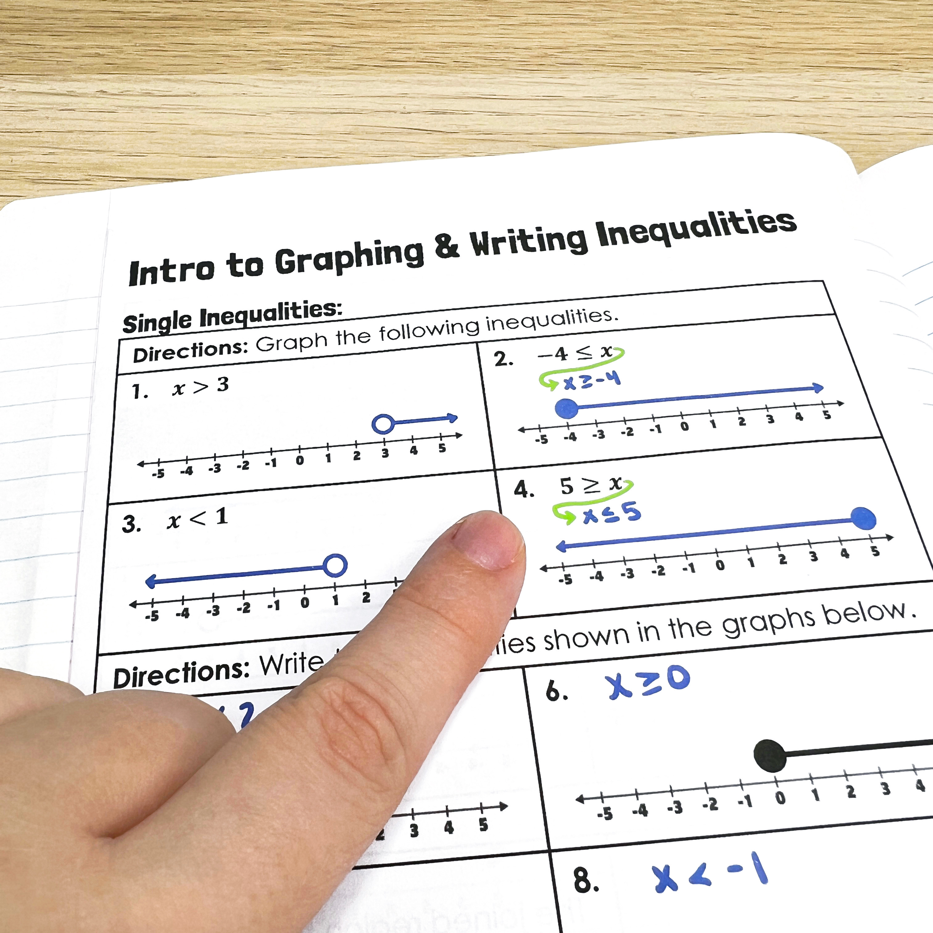 Unit 3 Planning Guide: Teaching Solving Multi-Step Inequalities in ...