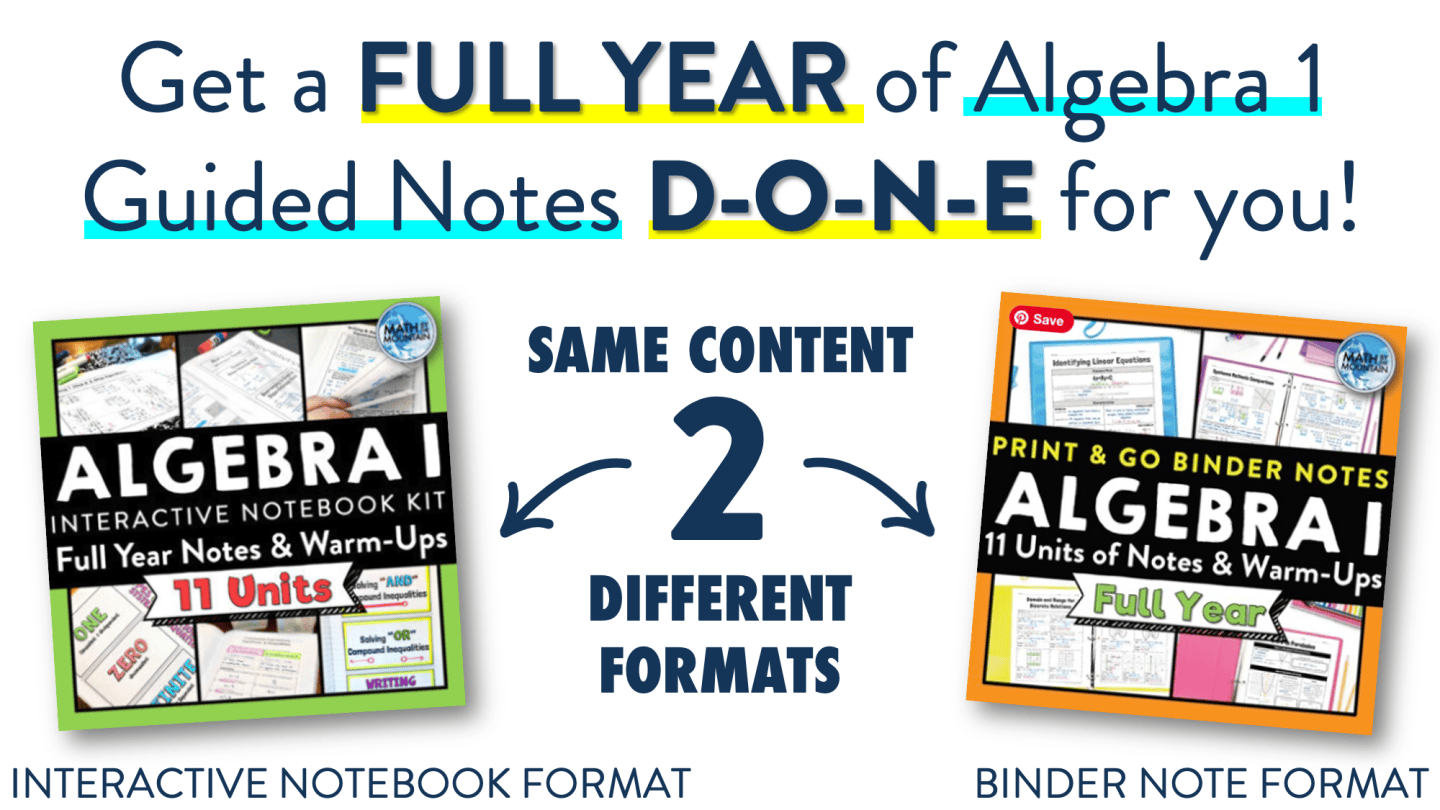 Algebra 1 Unit Planning Guides – Math by the Mountain
